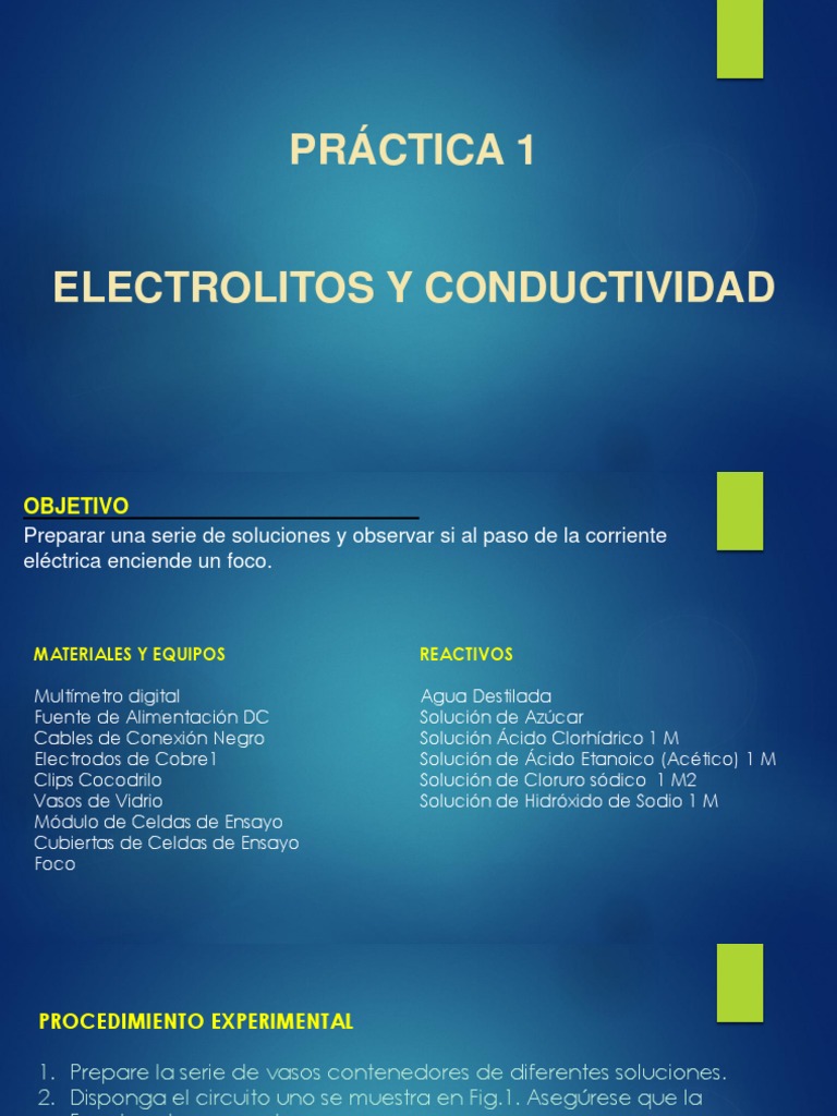 Relación entre electrolitos y conductividad eléctrica mediante la intensidad de corriente en un ...