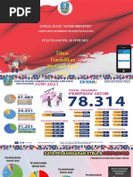 Panduan Apliaksi Presensi BPS | PDF