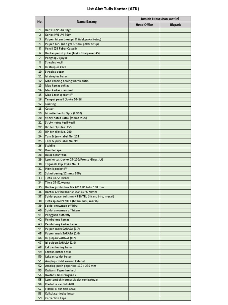 List Alat Tulis Kantor (ATK) : Head Office Bizpark No. Nama Barang ...