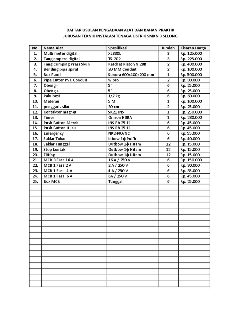 Daftar Usulan Pengadaan Alat Dan Bahan Praktik | PDF