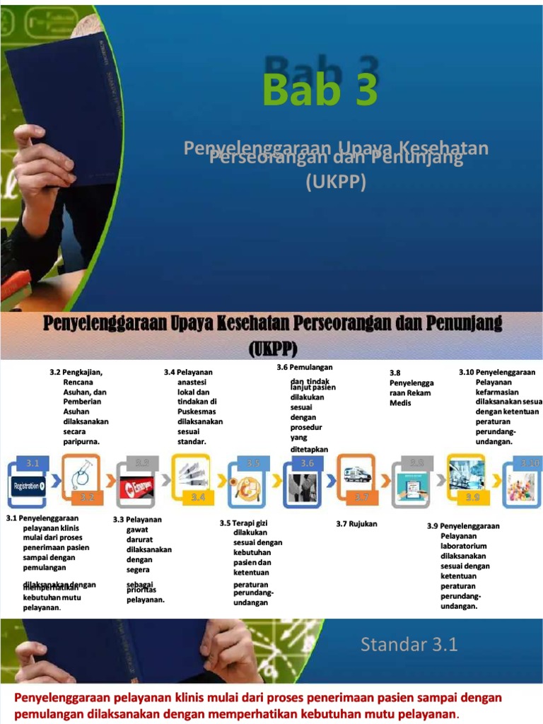 PDF Bab 3 Ukp Compress | PDF