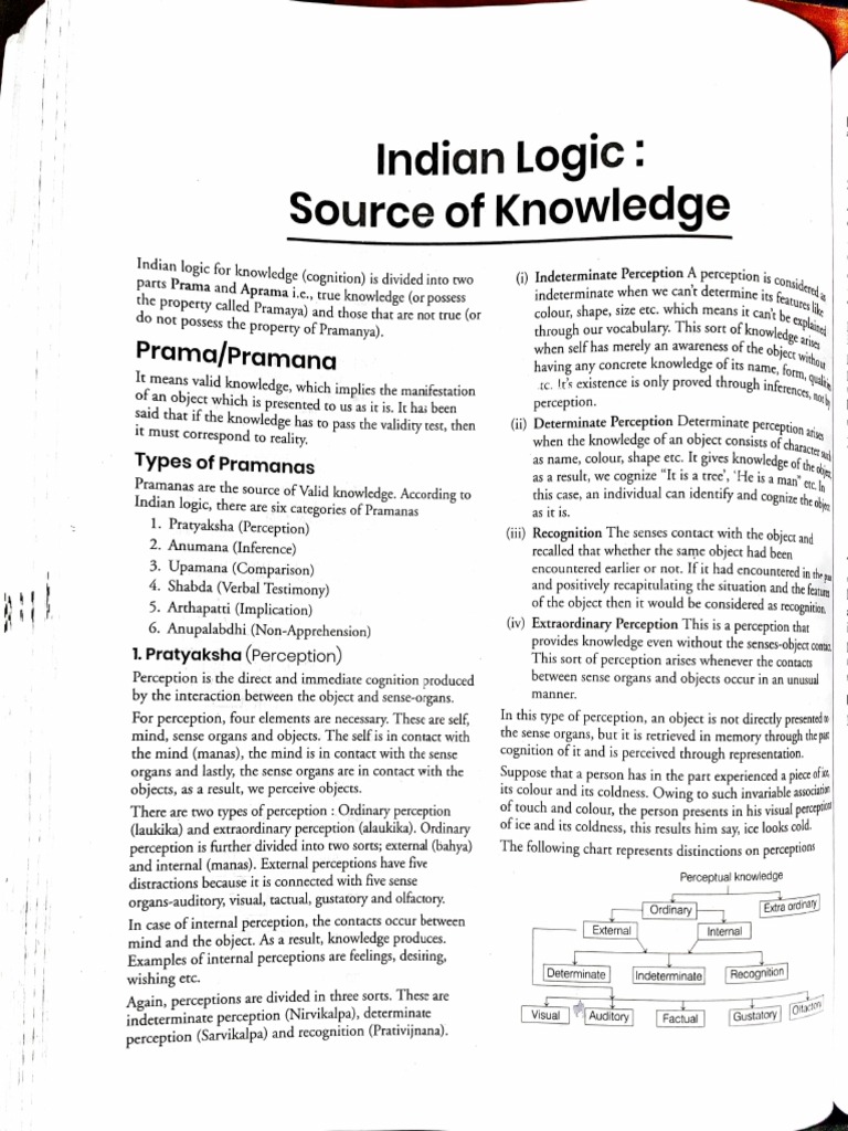 Indian Logic:: Source of Knowledge | PDF | Perception | Epistemology