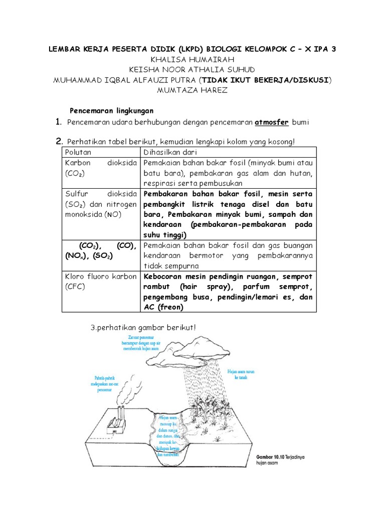 Tugas LKPD Kelompok | PDF