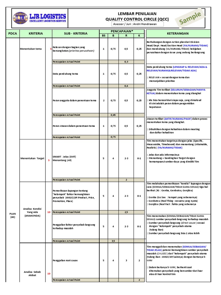 Lembar Penilaian QCC 2022 (Sample 2) | PDF