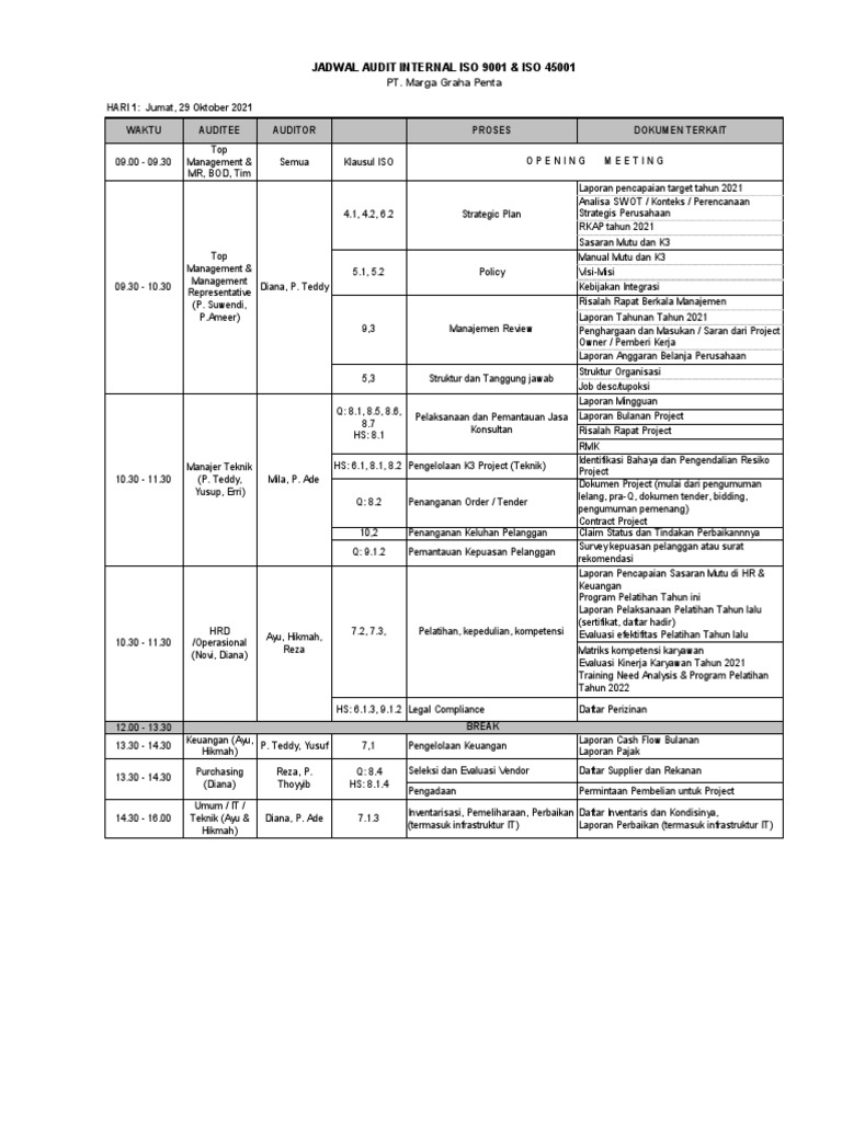 Jadwal Audit Internal ISO PT MGP 2021 | PDF