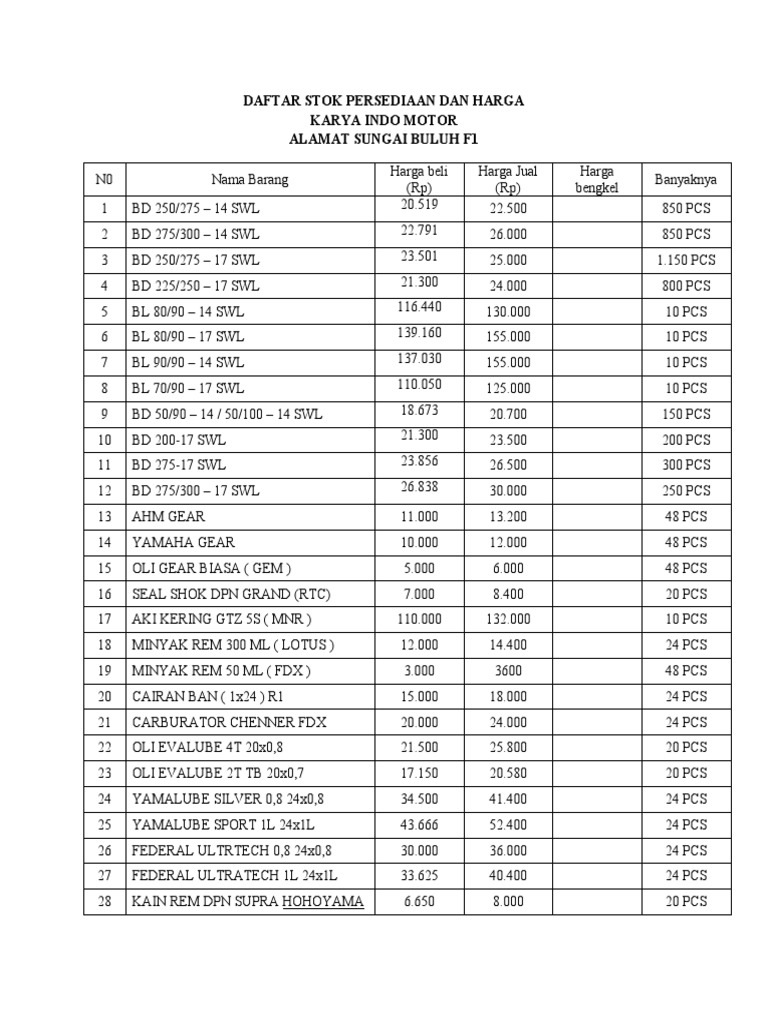 Daftar Stock Persediaan | PDF