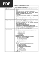 Pak DHF - Kode Icd Ic A90 A91 | PDF