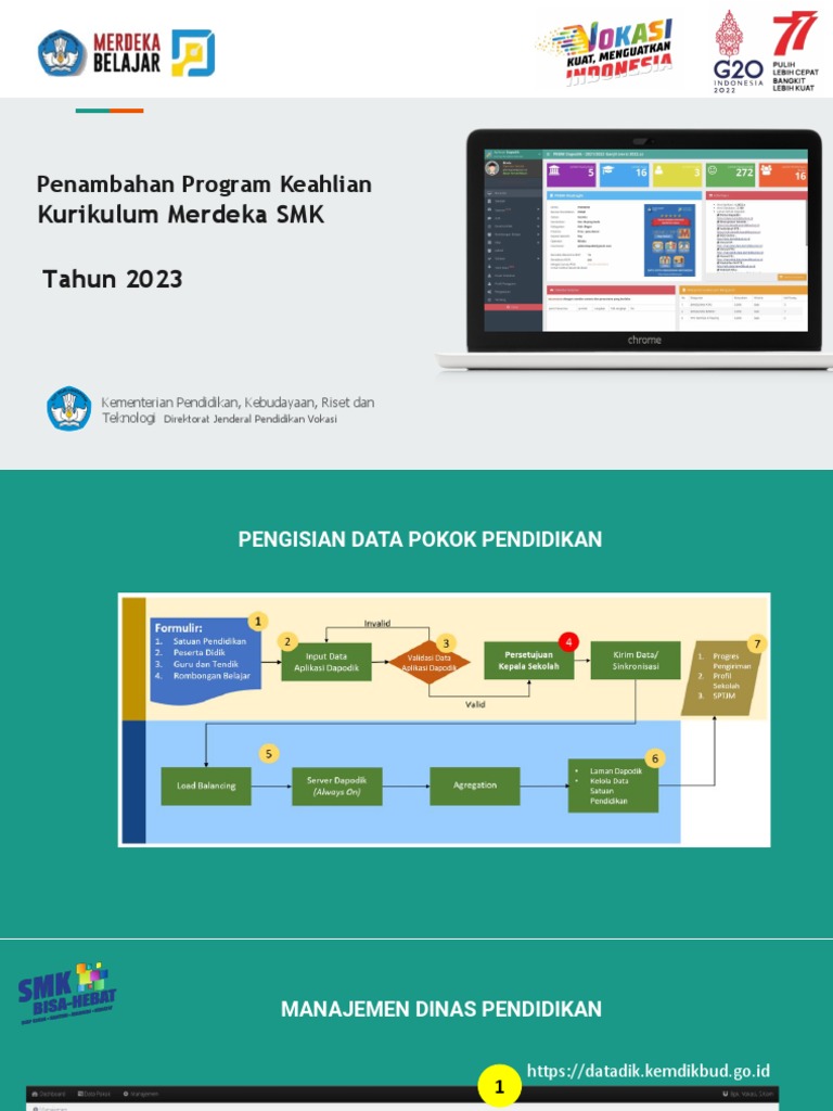 Penambahan Kurikulum Merdeka SMK | PDF