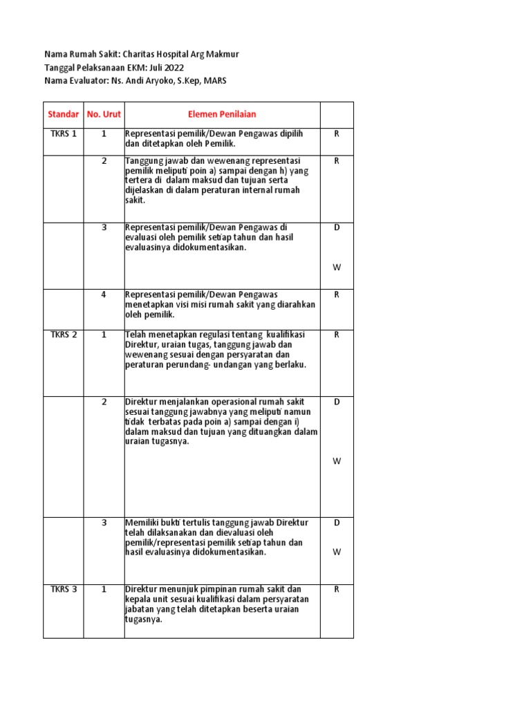Instrumen Telusur TKRS | PDF