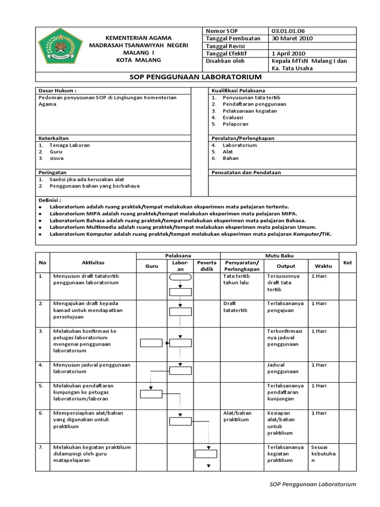 Sop Penggunaan Laboratorium | PDF