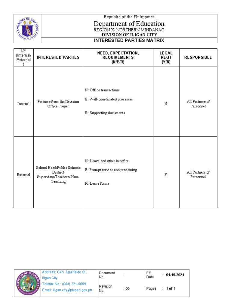 Department of Education: Interested Parties Matrix | PDF