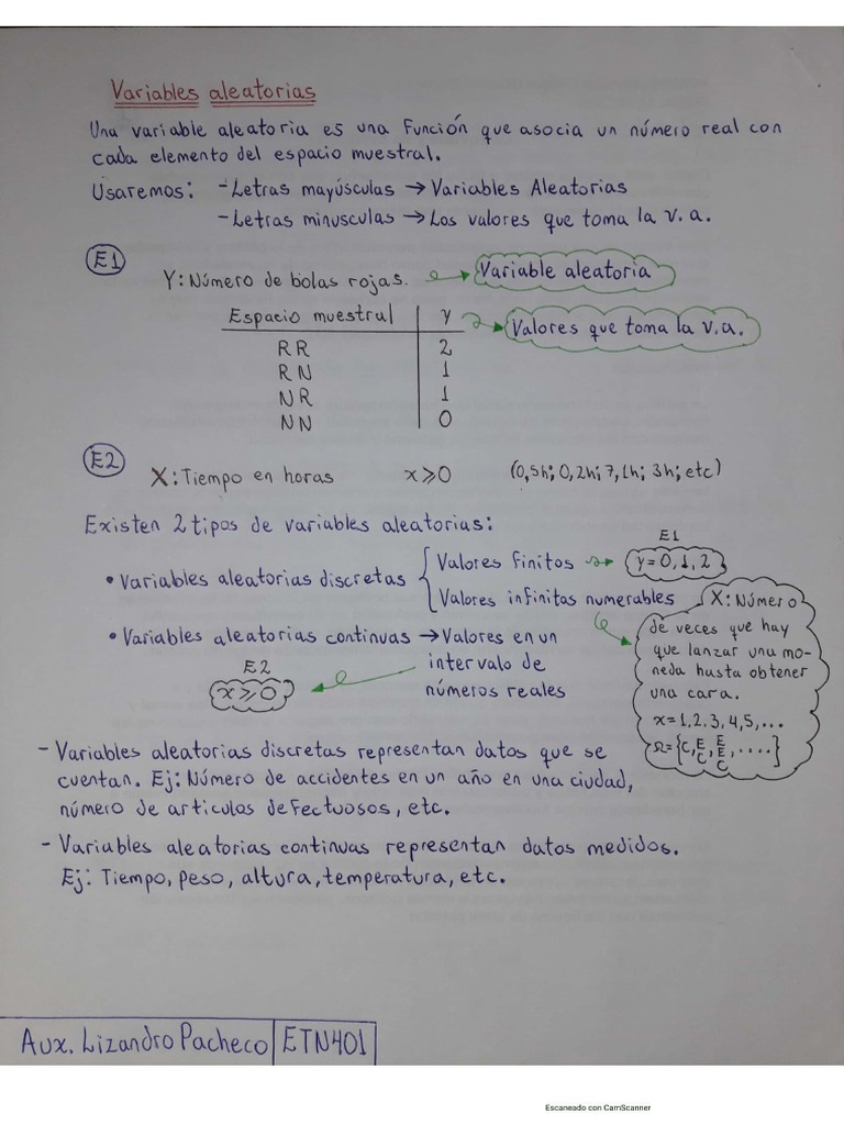 Ejercicios Resueltos-Variables Aleatorias | PDF Ejercicios Resueltos-Variables Aleatorias | PDF
