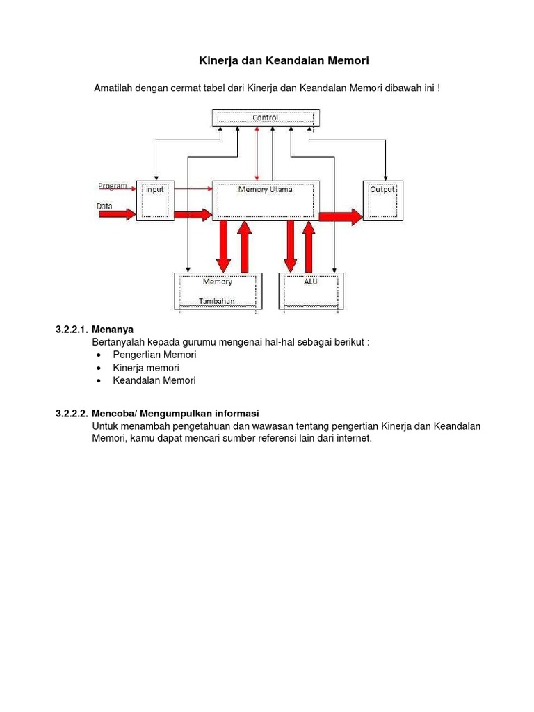 BAB III 2. Kinerja Dan Keandalan Memori | PDF | Teknologi & Rekayasa