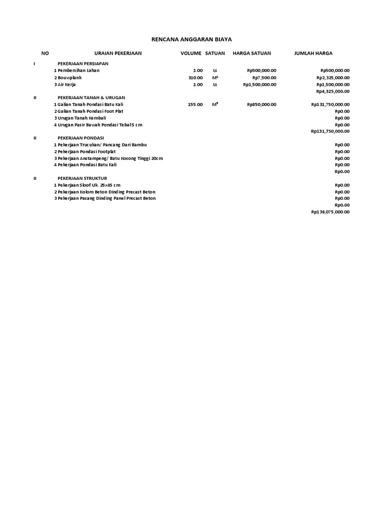 Rab Pagar Precast Beton | PDF