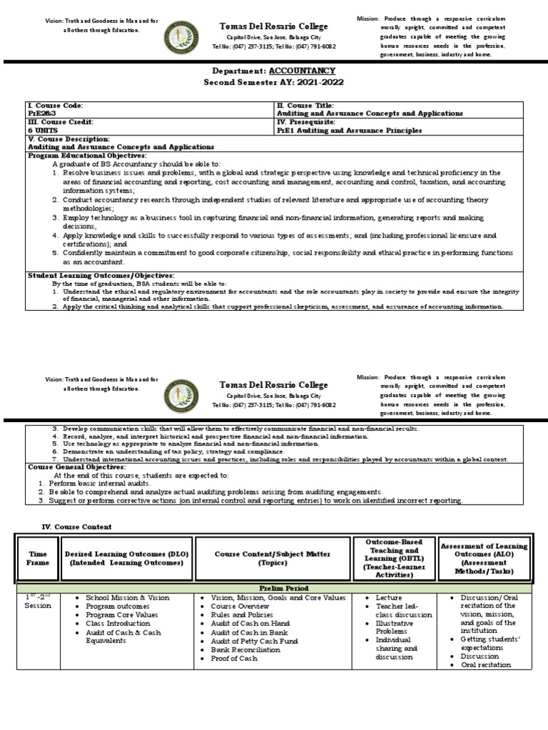 Applied Auditing Syllabus | PDF | Investing | Equity (Finance)