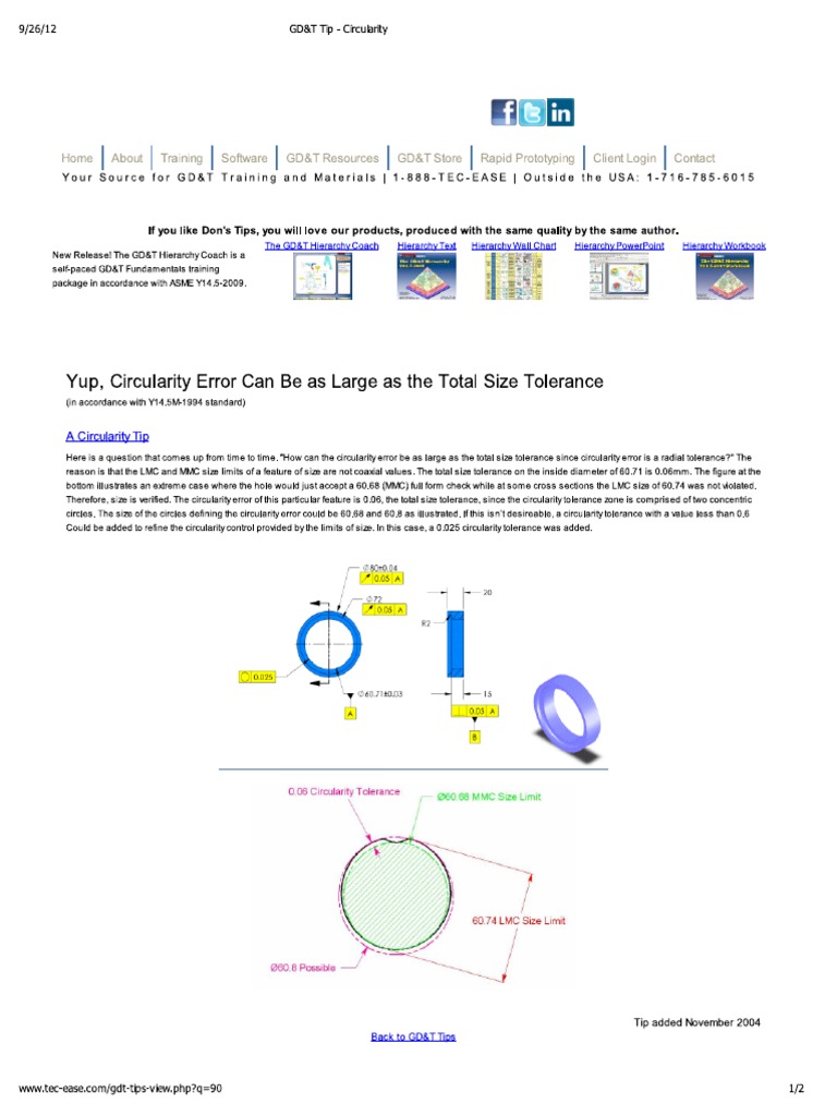 GD&T Tip - Circularity | PDF