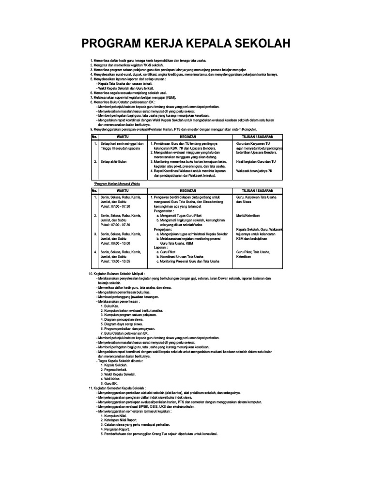 Program Kerja Kepala Sekolah Sma 2022 | PDF