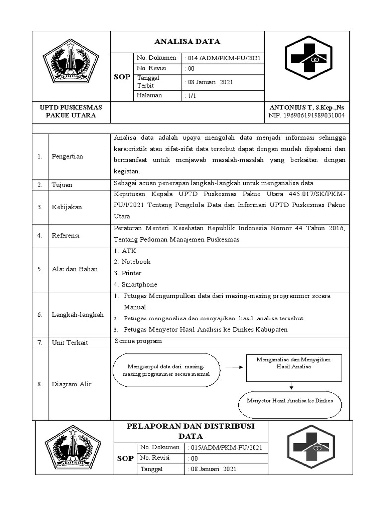 SOP Pengelolaan SIP 2021 | PDF