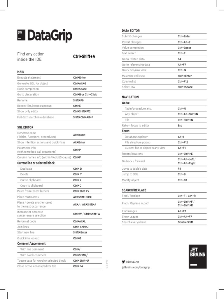 DataGrip_keymap | PDF | Table (Database) | Databases