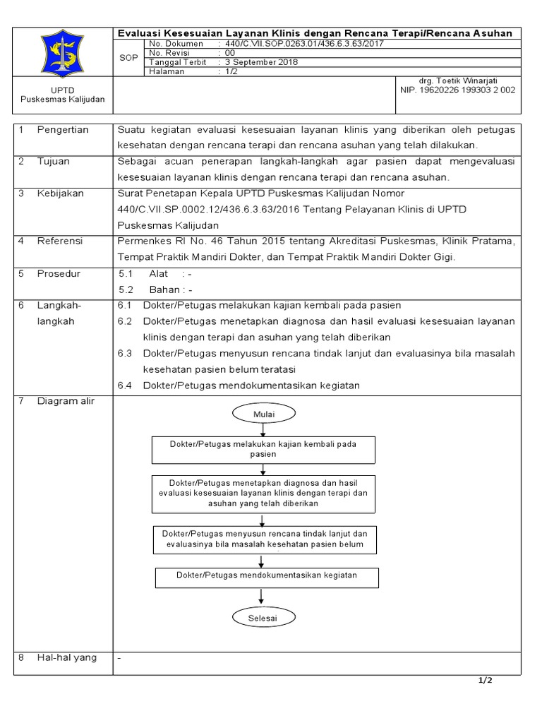 Fix Sop Evaluasi Kesesuaian Layanan Klinis Dengan Rencana Terapi Dan Rencana Asuhan | PDF