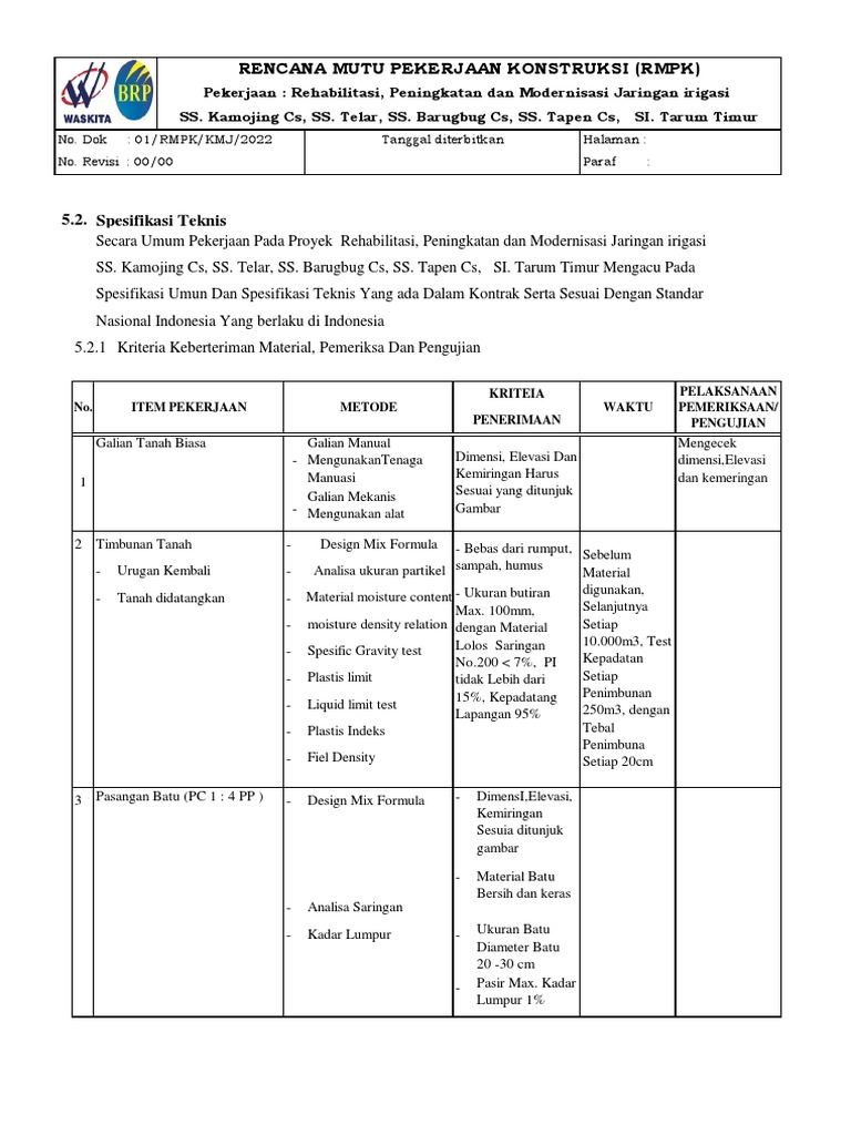 RMPK Irigasi Kamojing Berterimaan | PDF