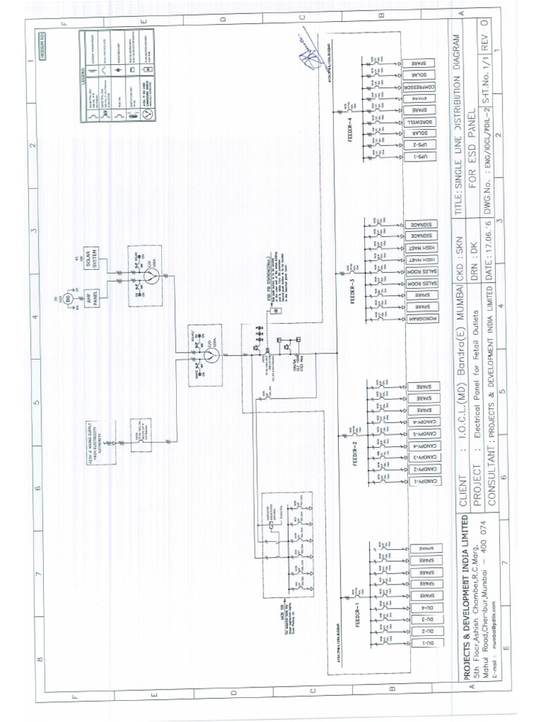 Electrical Panel | PDF