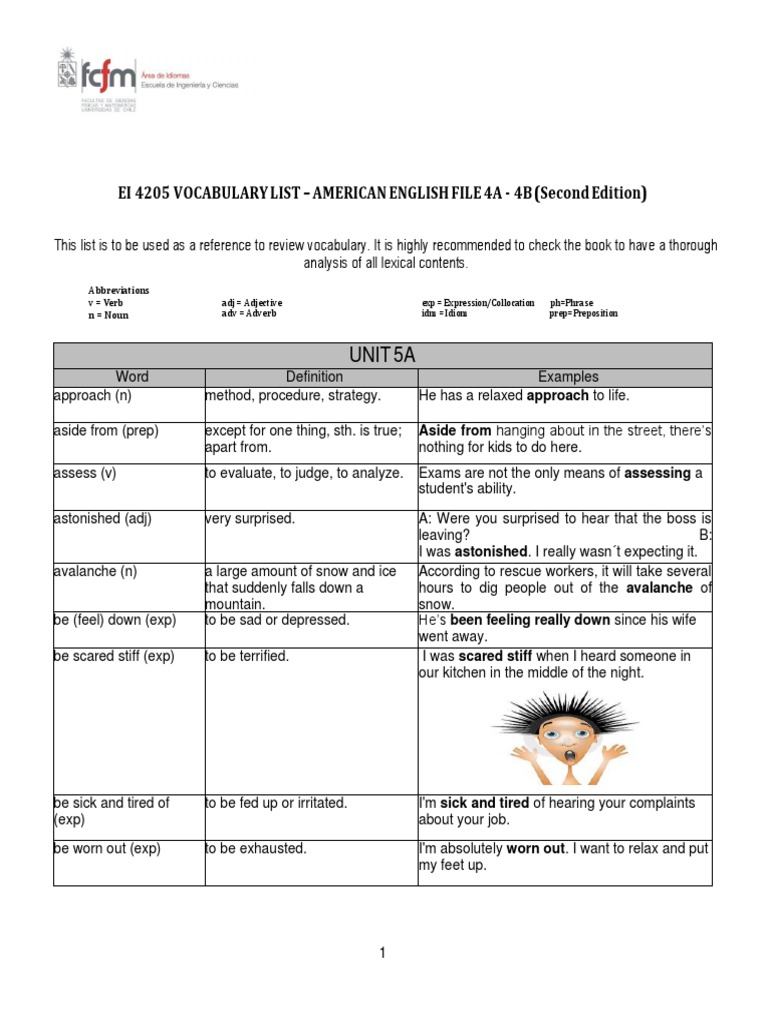 Ei 4205 Vocabulary List - American English File 4A - 4B (Second Edition ...