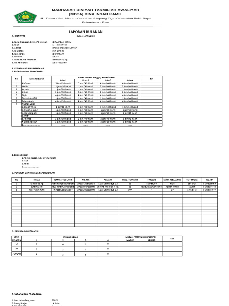 Lapbul April-Juni 2022 Bina Insan Kamil | PDF