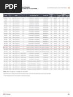 Motor Insulation Resistance Values Chart | PDF