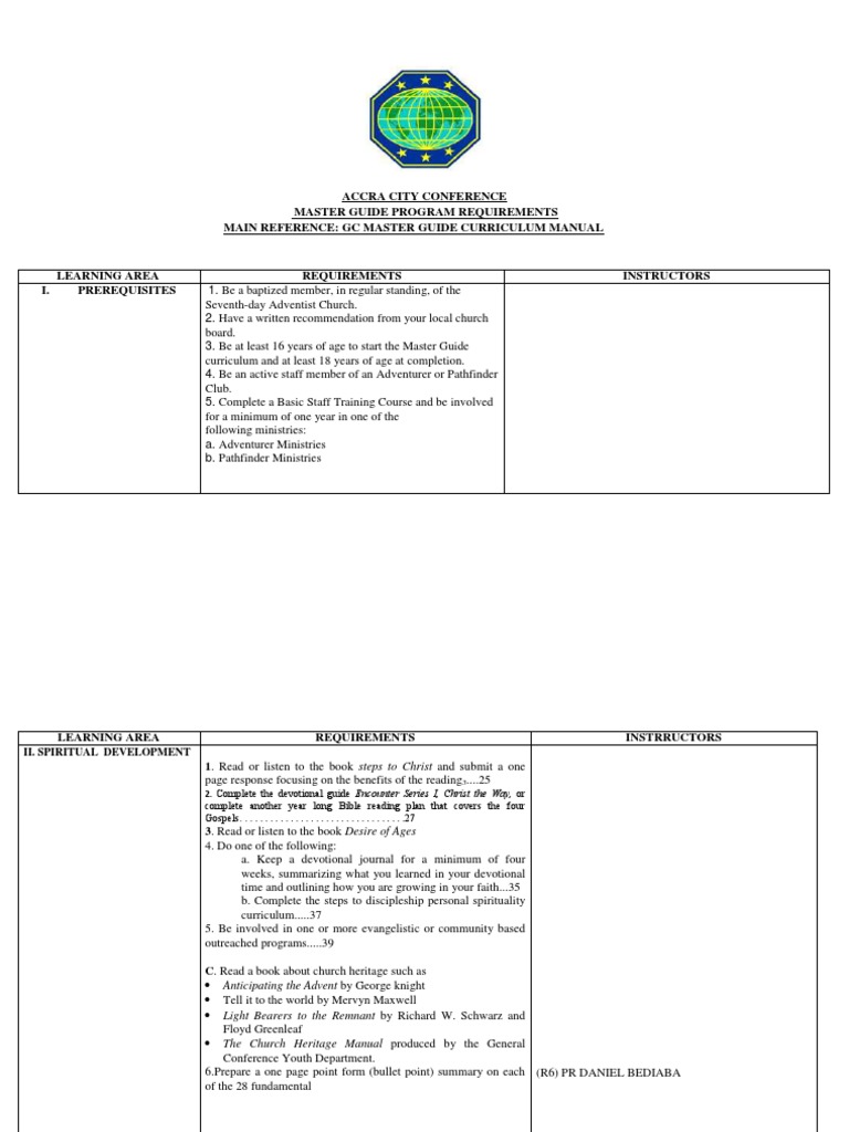 Acc MG Instructors For Ug | PDF | Curriculum | Mentorship