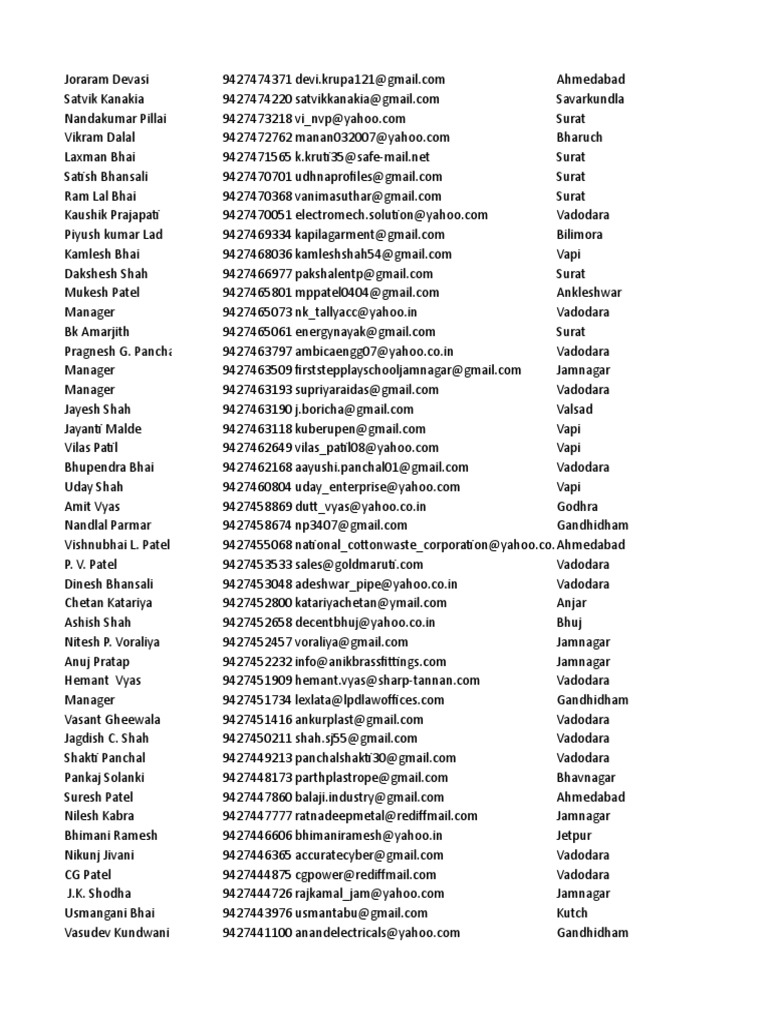 pdfcoffee.com_calling-data-vishnu-pdf-free | PDF