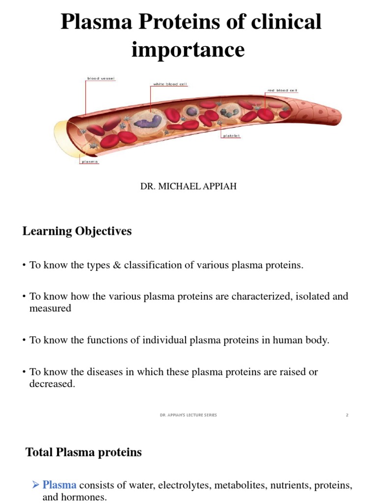 Plasma Proteins: Classification, Characterization, Measurement ...