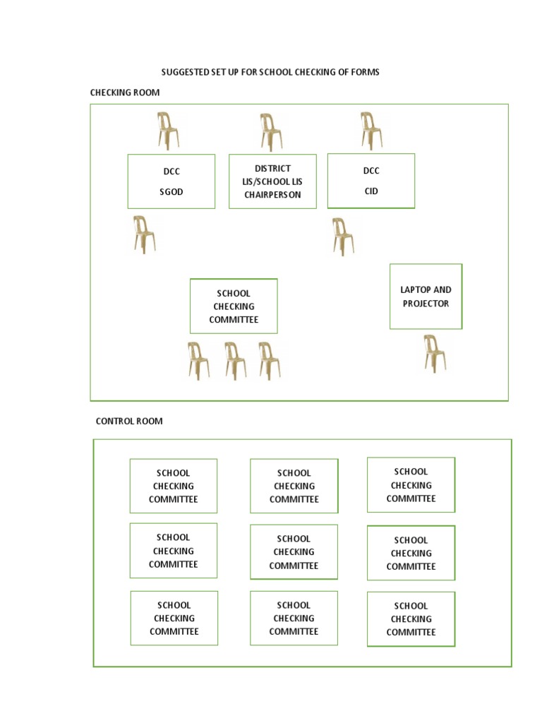 Suggested Set Up For School Checking of Forms | PDF