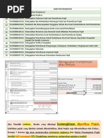 Tabel Tarif Dan TER PPH Pasal 21 Tahun 2024 1 | PDF