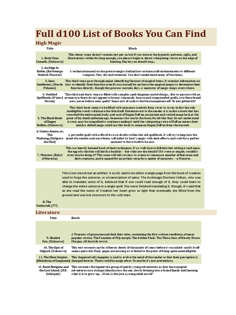 Full d100 List of Books You Can Find | PDF | Cookbooks | Elf (Dungeons ...