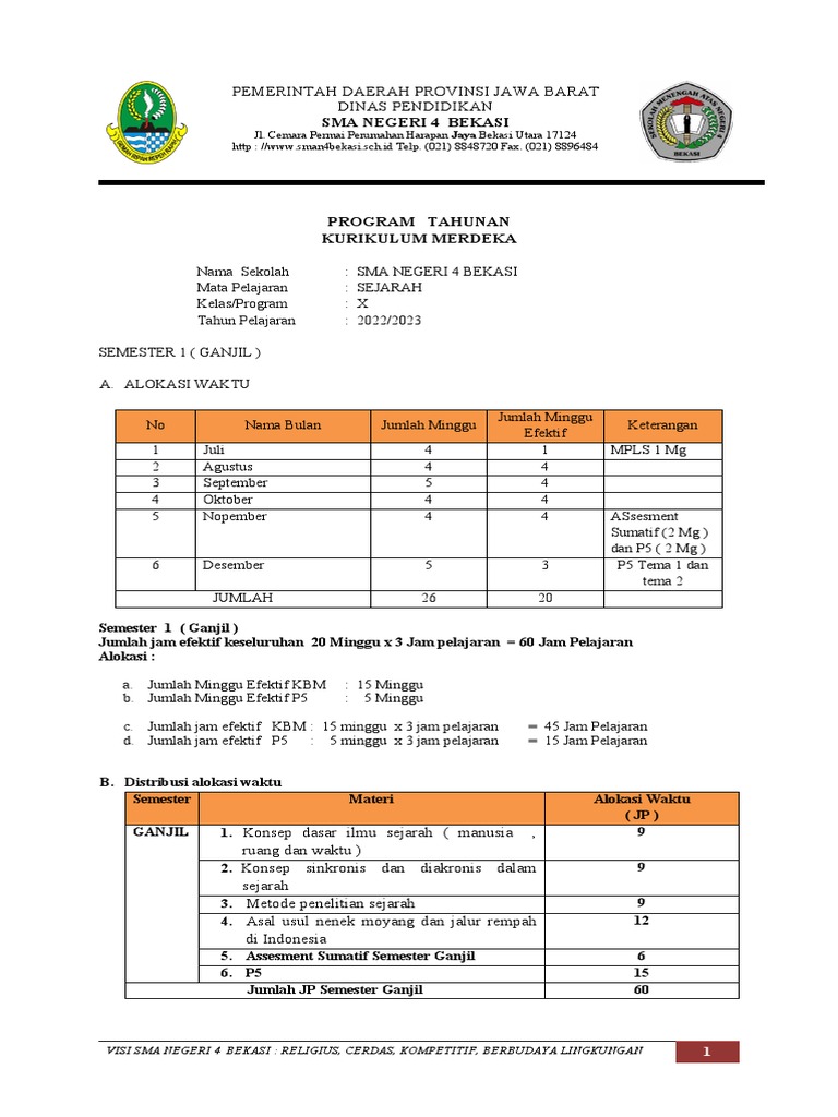 PROGRAM TAHUNAN KURIKULUM MERDEKA | PDF