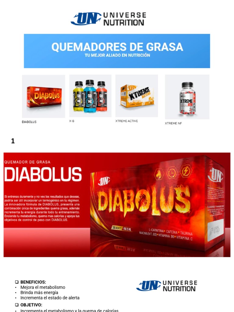 Diabolus: Potente Quemador de Grasa | PDF | Cafeína | Nutrición