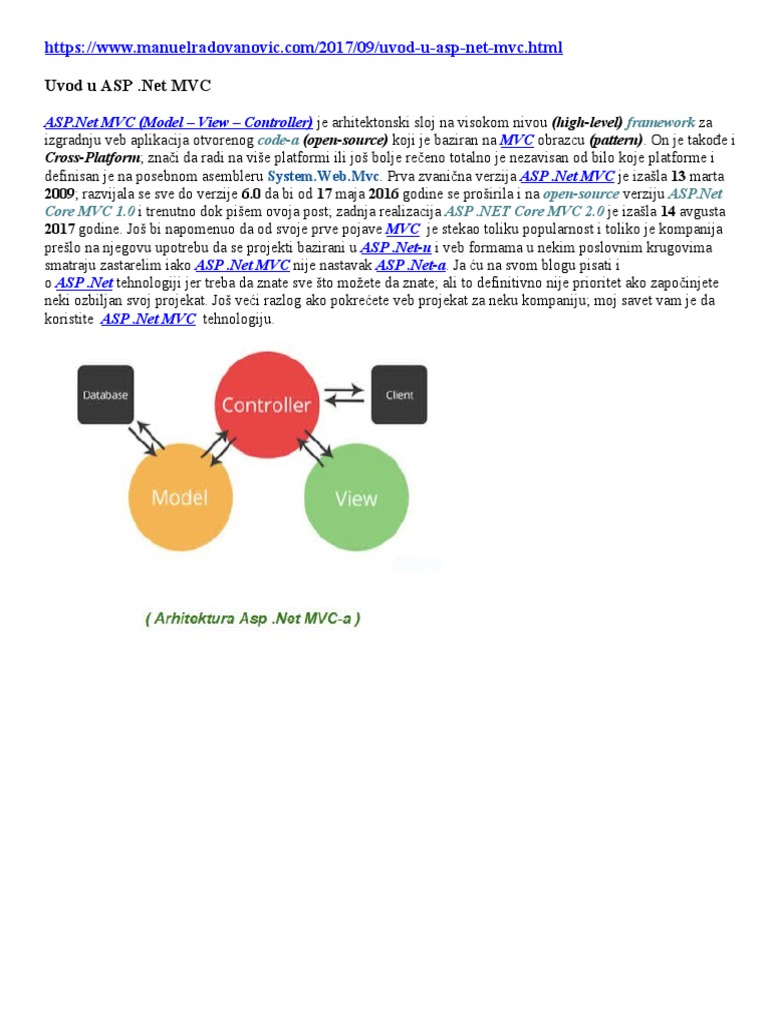 Uvod U ASP .Net MVC - Manuel Radovanovic | PDF