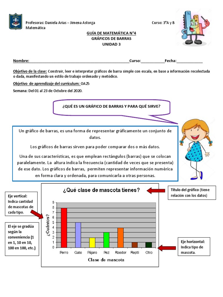 Matemáticas 3ºA Guía 4 Gráficos de Barras Unidad 3 | PDF