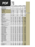 National Building Code of India: Part 3 Development Control Rules and ...