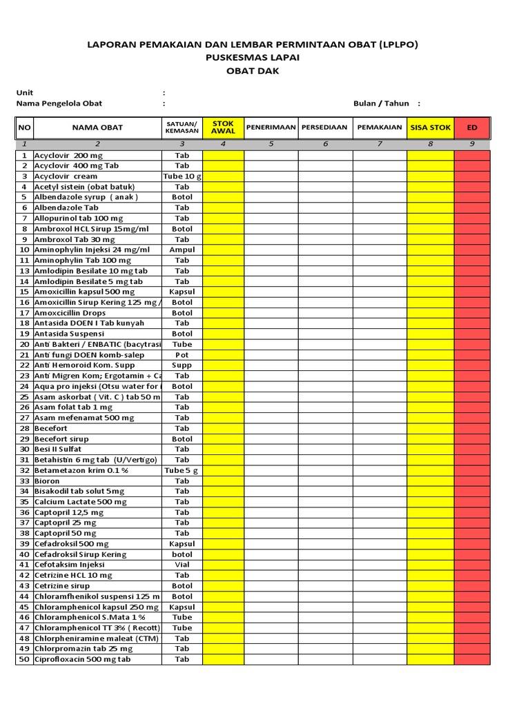 Lplpo Dan SBBK Unit-1 | PDF