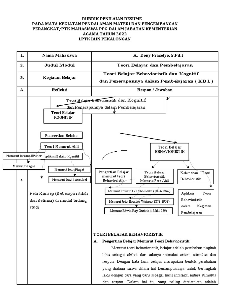 LK - Resume KB 1 Teori Belajar | PDF