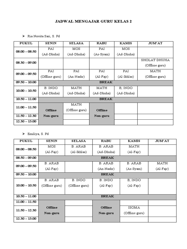 Jadwal Mengajar Guru Kelas 2 | PDF