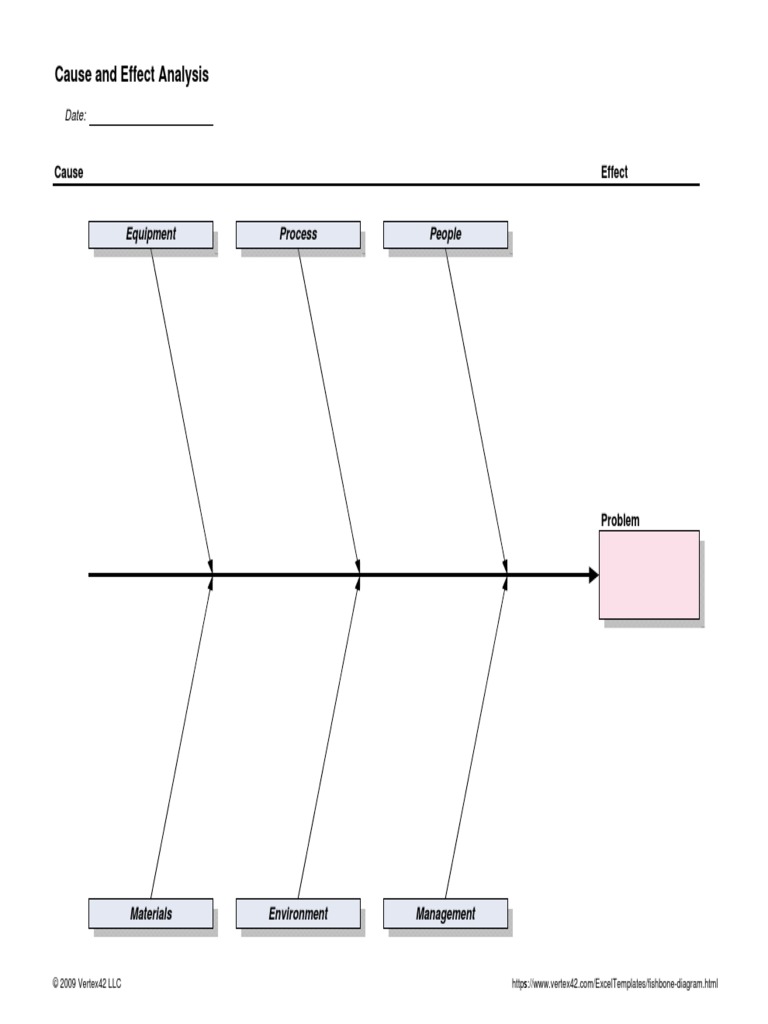 cause-and-effect-analysis-pdf