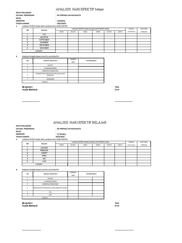 ANALISIS HARI HES Dan HEB | PDF