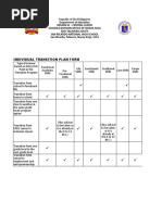 IEP Template | PDF | Individualized Education Program | Cognitive Science