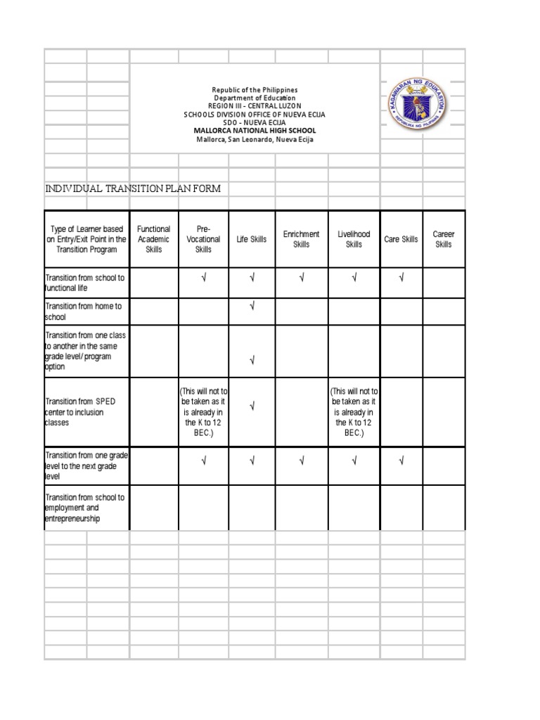 Individual Transition Plan Form | PDF
