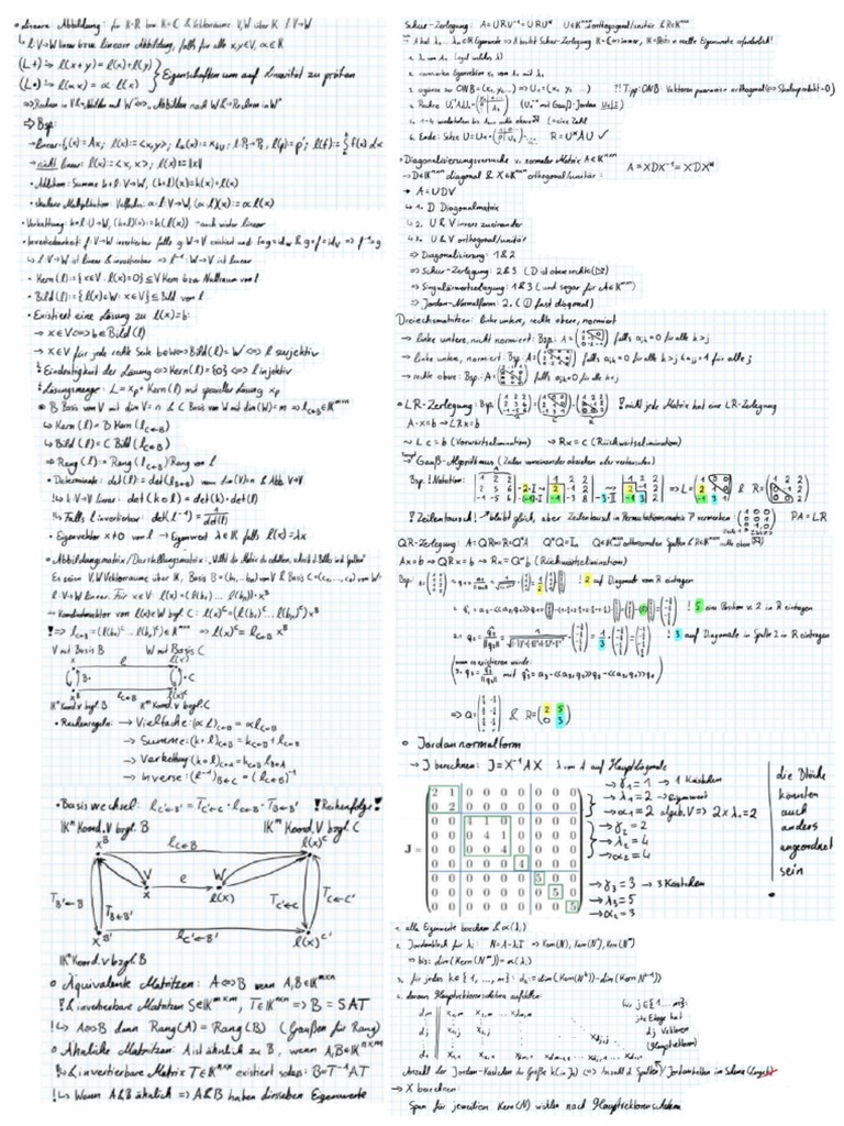 Mathe II - Formelsammlung | PDF