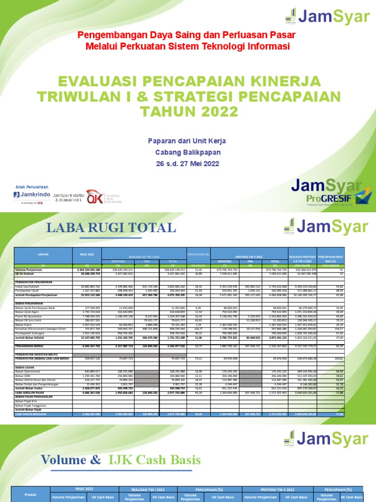 Template Raker 2022 | PDF
