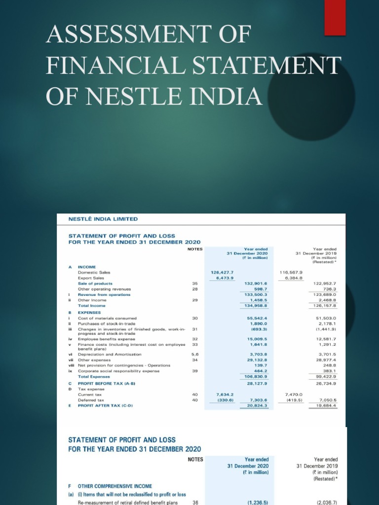Assessment of Financial Statement of Nestle India | PDF | Equity ...